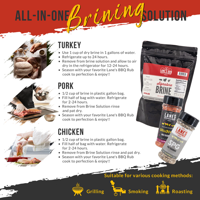 Lane's Ultimate Turkey Brine Kit w/ Bag | Best-Selling Turkey Brine