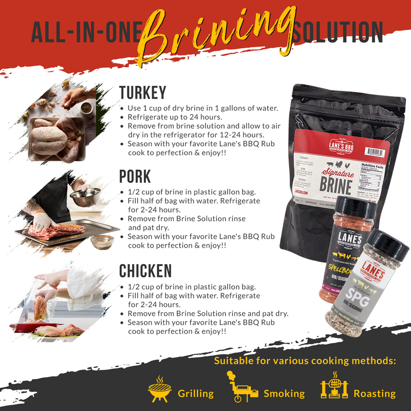 Lane's Ultimate Turkey Brine Kit w/ Bag | Best-Selling Turkey Brine