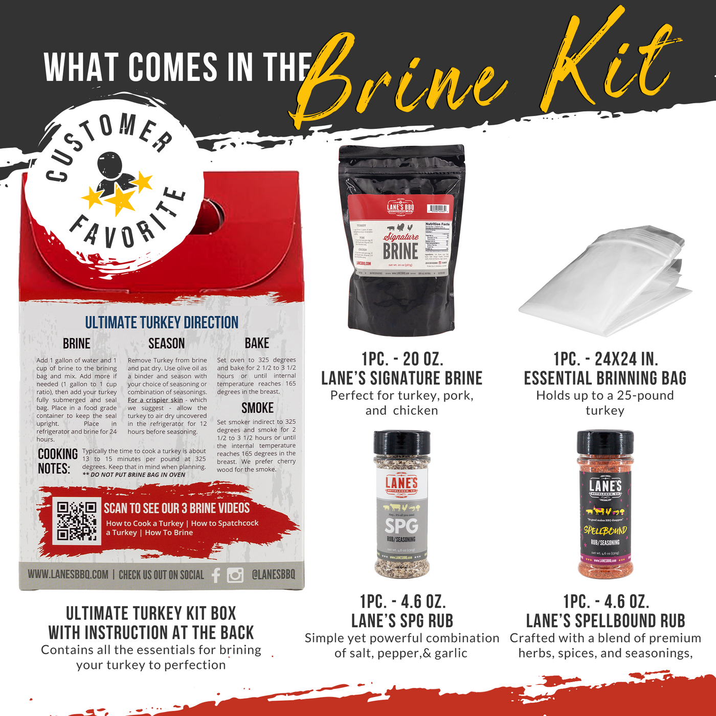 Lane's Ultimate Turkey Brine Kit w/ Bag | Best-Selling Turkey Brine