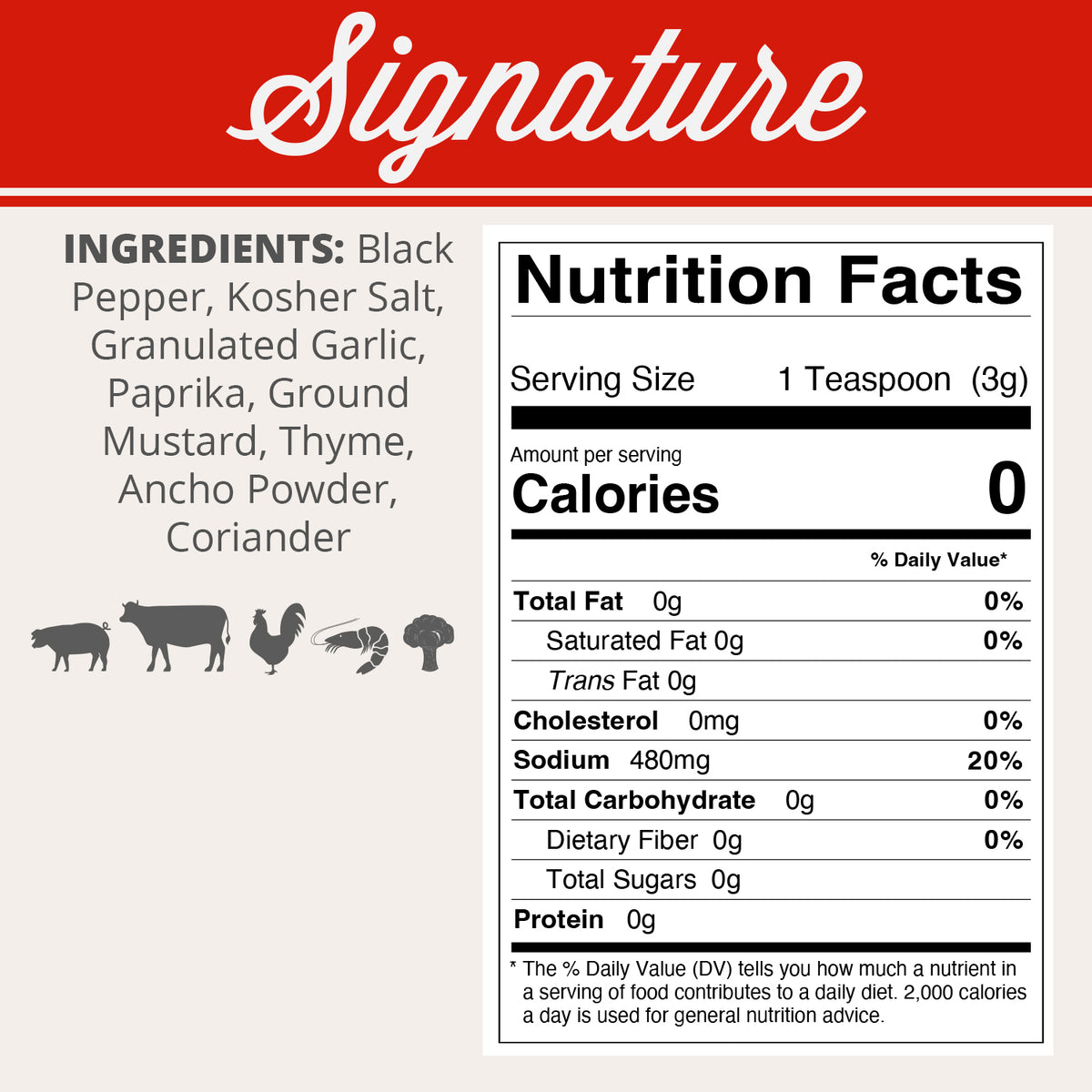 Signature Rub | All Purpose Seasoning | Beef | Chicken